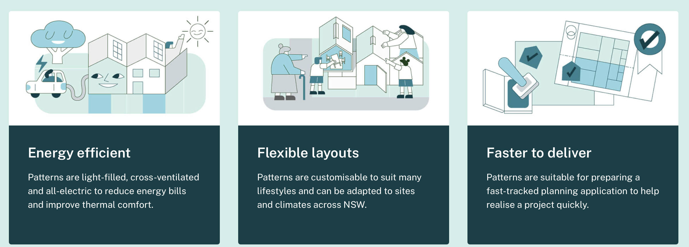 Australia has a $1 solution for the global housing crisis: a pattern ...